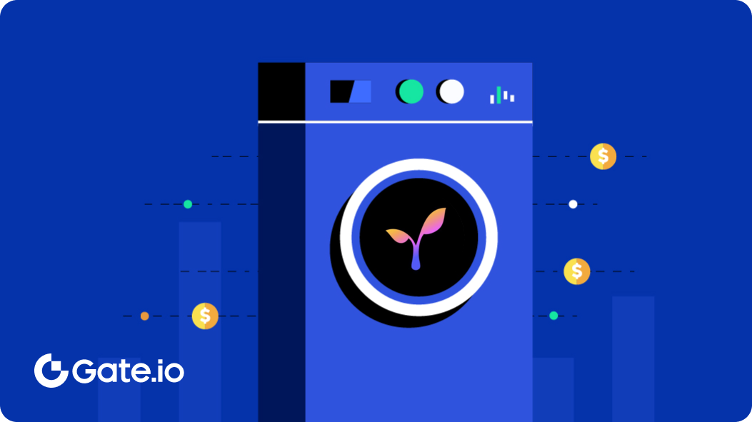 Radicle Price Today (USD) | RAD Price, Charts & News | Gate.io