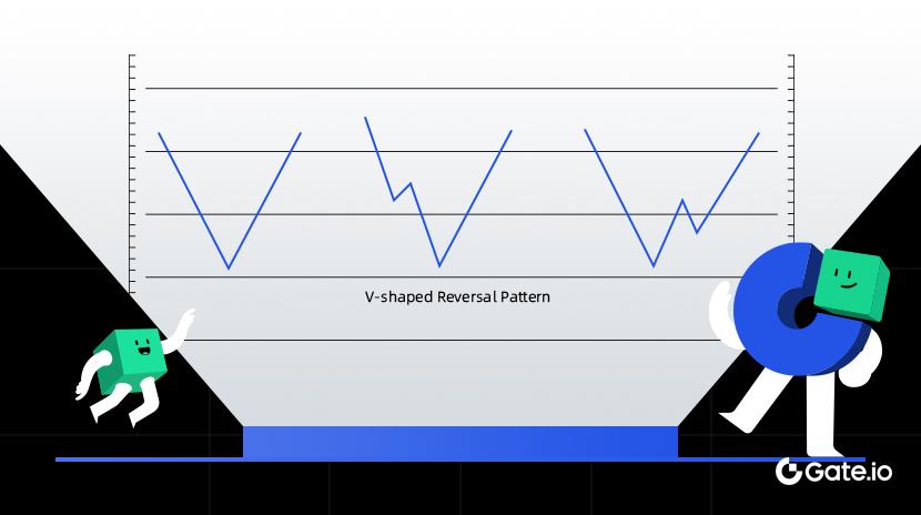 The Technical Pattern of Bottom Fishing– V-shaped Reversal