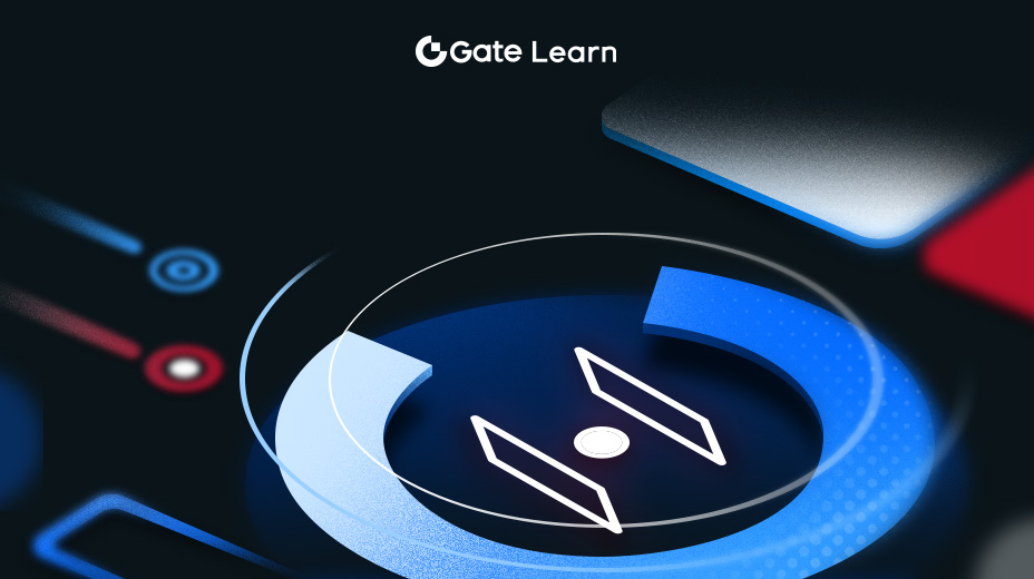 Introducción a Interlay